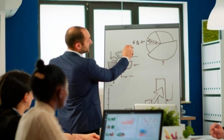 5 Manfaat Financial Planning untuk Perusahaan dan Tips Membuatnya